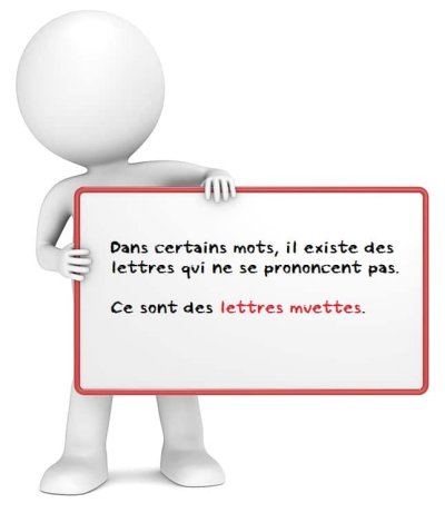 Lettres muettes