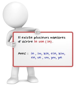 Le son in [ɛ̃]
