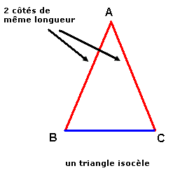 Nature D’Un Triangle Isocèle – Méthodes de construction d’un triangle ...