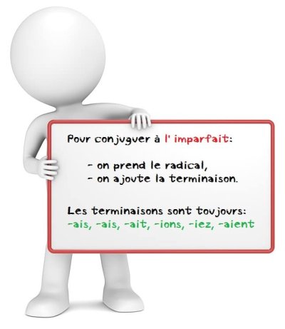 L' imparfait