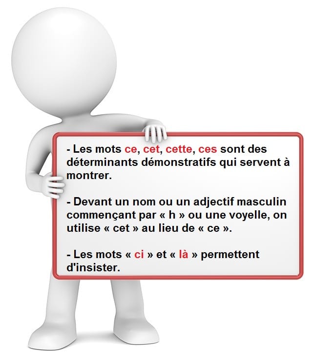 Ce Cet Cette Ces ci l 
