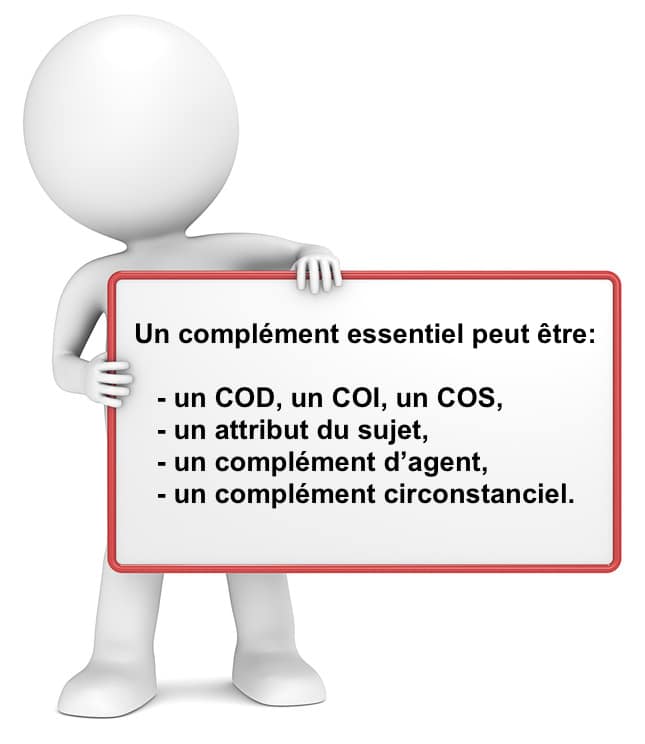 Les différents compléments essentiels (fonctions possibles) Les différents compléments essentiels (fonctions possibles)