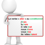 Le conditionnel présent du verbe "aller" - Je Révise, soutien scolaire