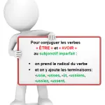 Les verbes "avoir" et "être" au subjonctif imparfait - Je Révise ...