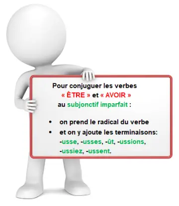 Les verbes "avoir" et "être" au subjonctif imparfait - Je Révise ...