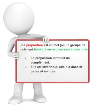 Les prépositions