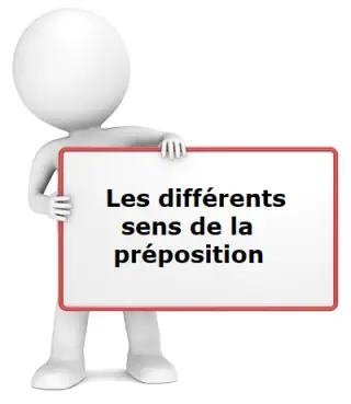 Les sens des prépositions