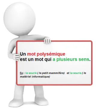 La polysémie