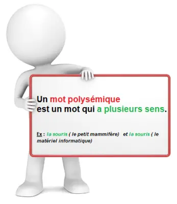 La polysémie