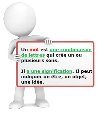 Comment définir un mot ? - Je Révise, soutien scolaire