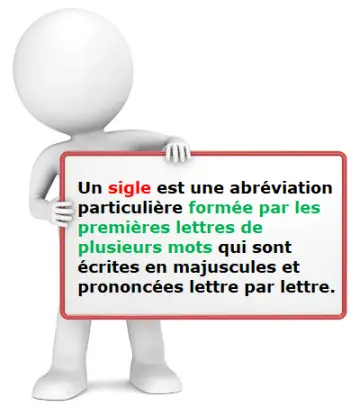 Les sigles - Je Révise, soutien scolaire