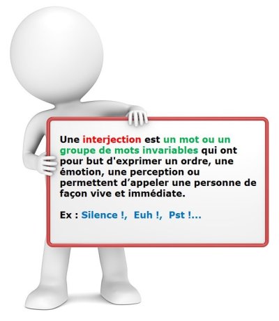 Les interjections - Je Révise, soutien scolaire
